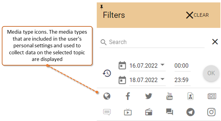 Media types: displays and filters